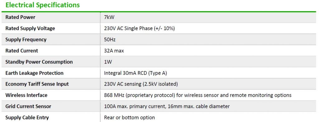 Zappi EV Charger Installation | Installer | Residential | Applegarth